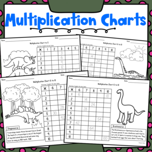 Printable Multiplication Charts - Made By Teachers