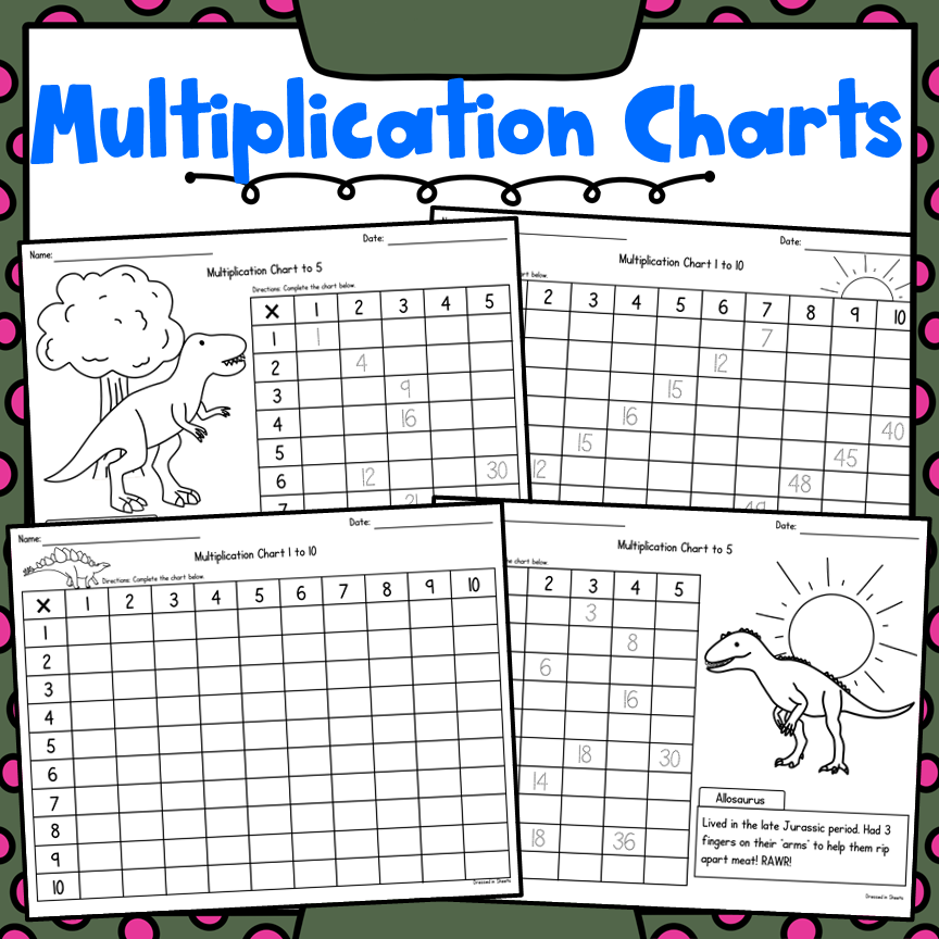 Printable Multiplication Charts - Made By Teachers