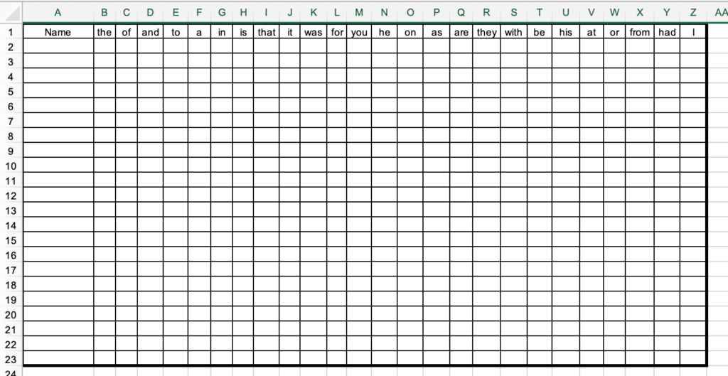 Reusable Kinder Assessment Packet | Made By Teachers