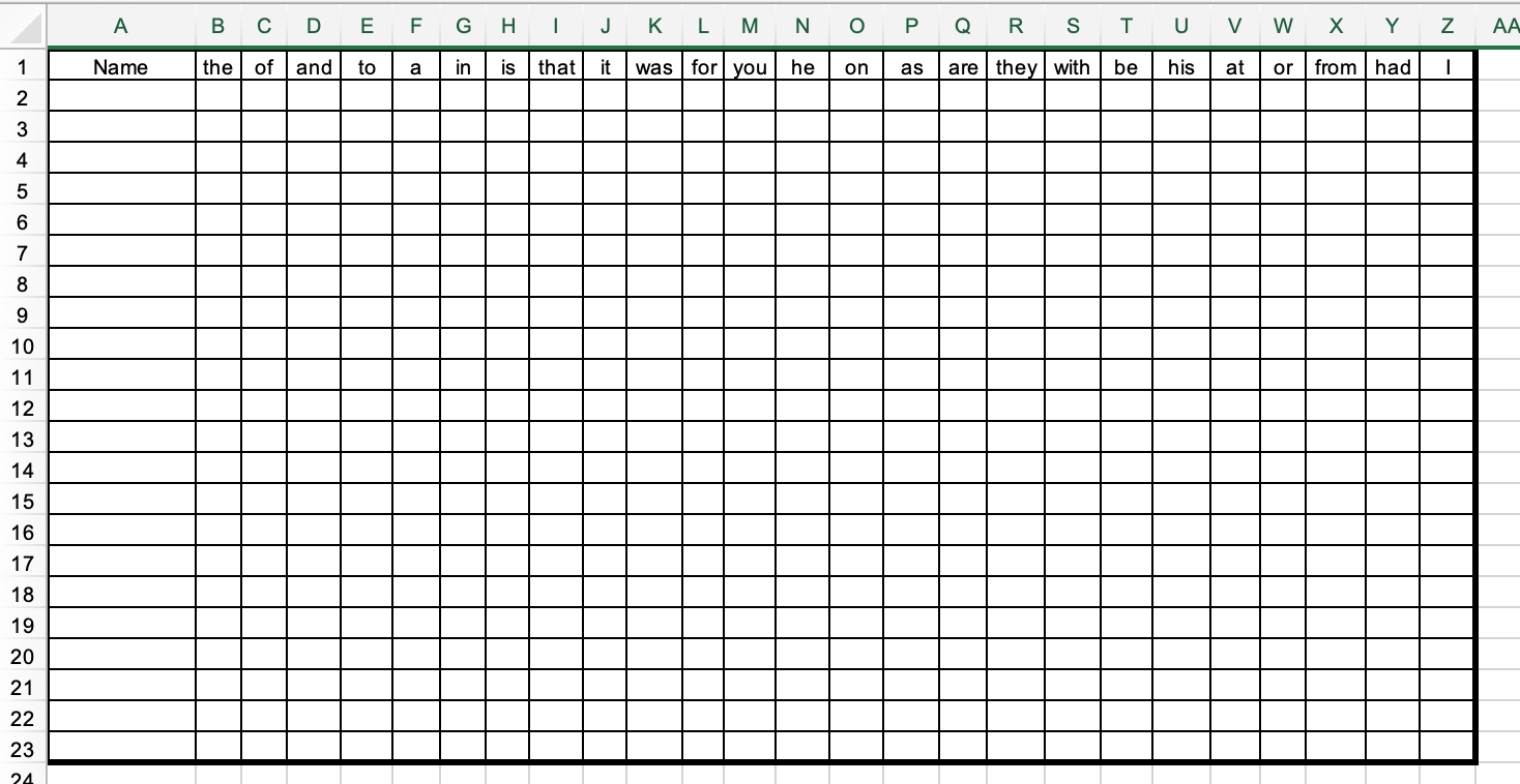 Reusable Kinder Assessment Packet | Made By Teachers
