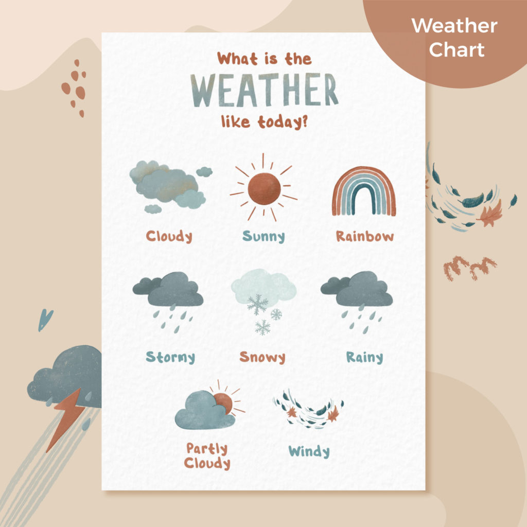 Weather Learning Pack - Made By Teachers