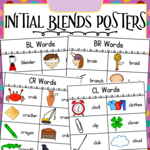 Initial Blends Posters | Made By Teachers