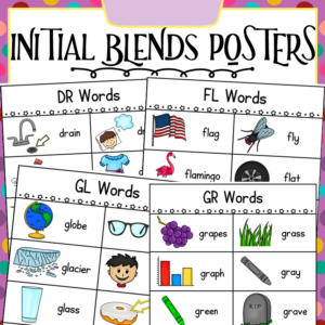 Initial Blends Posters | Made By Teachers