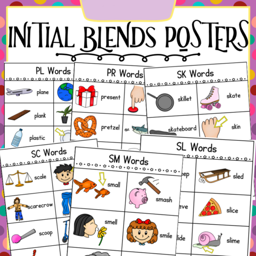 Initial Blends Posters | Made By Teachers