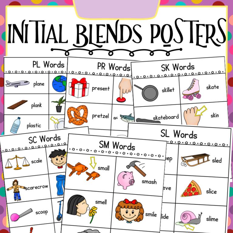Initial Blends Posters | Made By Teachers