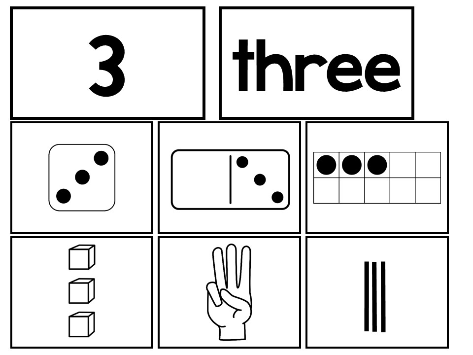 80 Printable Subitizing Sorting Cards - Made By Teachers