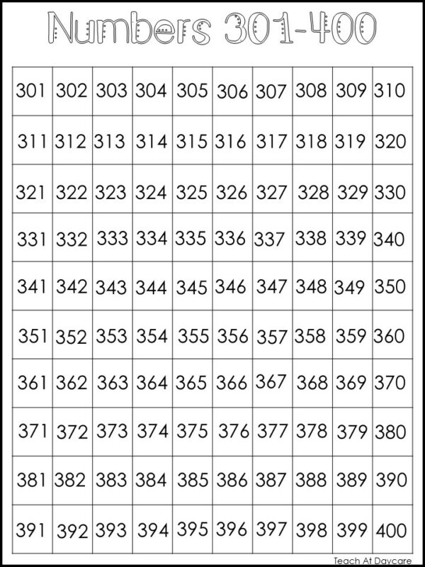 10 Printable Number Charts. 0-1,000 | Made By Teachers