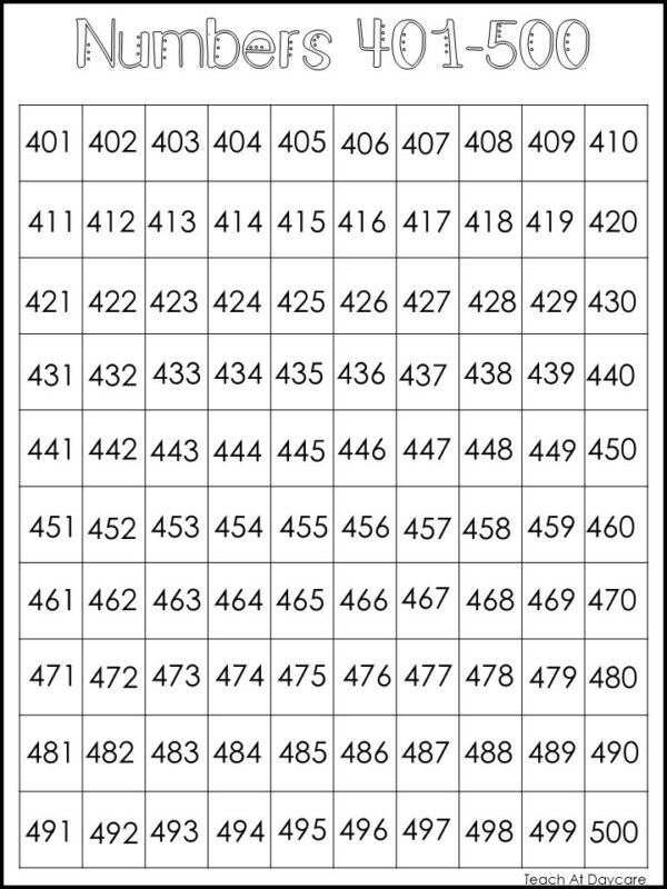 10 Printable Number Charts. 0-1,000 | Made By Teachers
