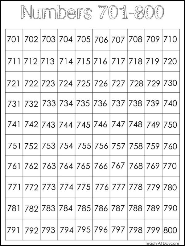 5 Best Images Of Printable Alphabets And Numbers Free Printable The