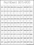 10 Printable Number Charts. 0-1,000 | Made By Teachers