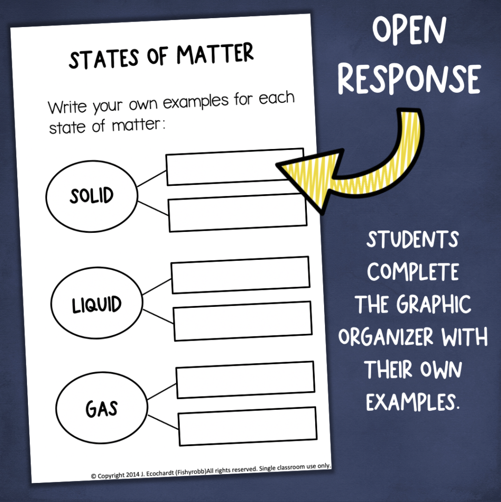 States of Matter Activity - Solid Liquid Gas - Made By Teachers