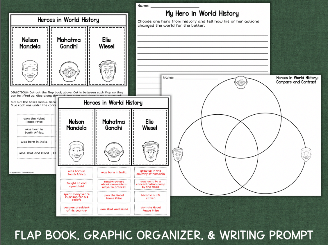 Gandhi, Mandela, Elie Wiesel World History Reading | Made By Teachers