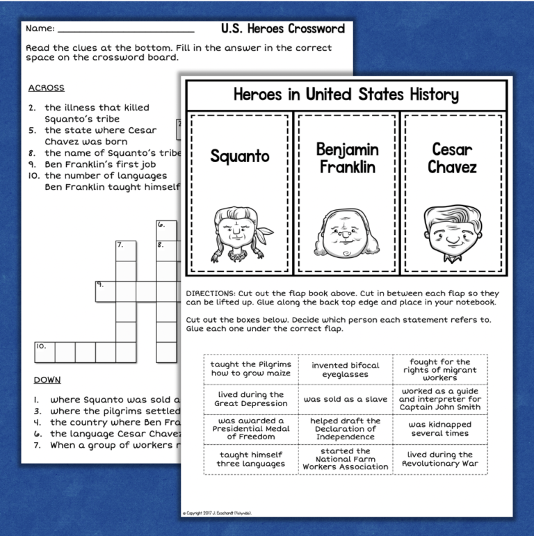 Heroes in History Reading Comprehension BUNDLE - Made By Teachers