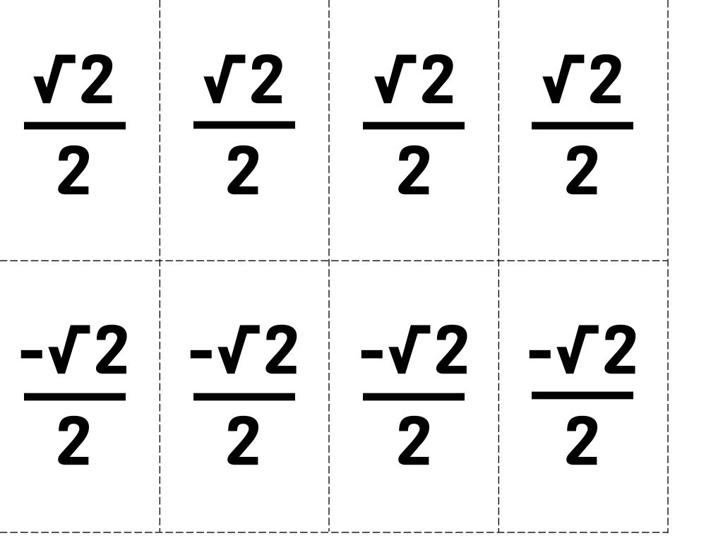 Unit Circle Card Game | Made By Teachers