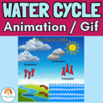 Water Cycle Animated Clipart | Water Cycle Gif | Made By Teachers