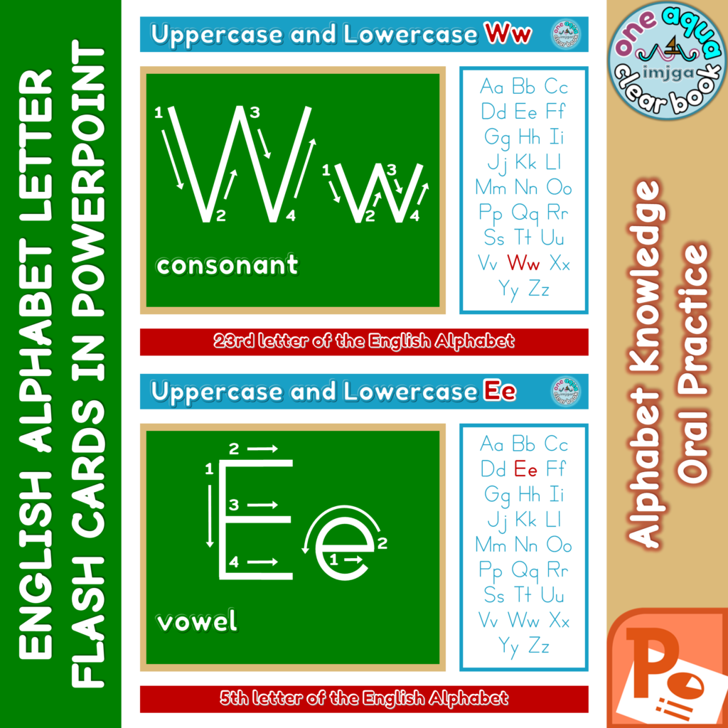Printable Alphabet Flash Cards in PowerPoint - Made By Teachers