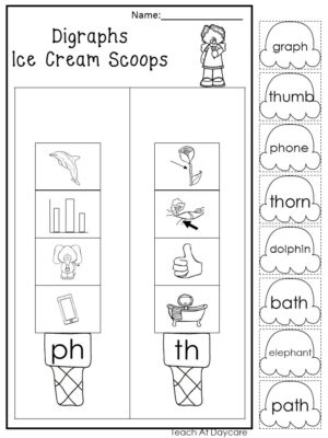 10 Printable Digraphs Ice Cream Worksheets - Made By Teachers