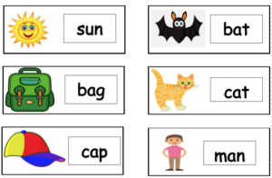 CVC - TRACE - DRAW - WRITE - 100 words | Made By Teachers