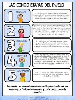 SPANISH VERSION - My Grief and Loss Workbook - Made By Teachers