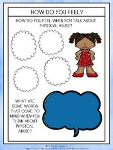 PHYSICAL ABUSE - Child Protection Lesson - Made By Teachers