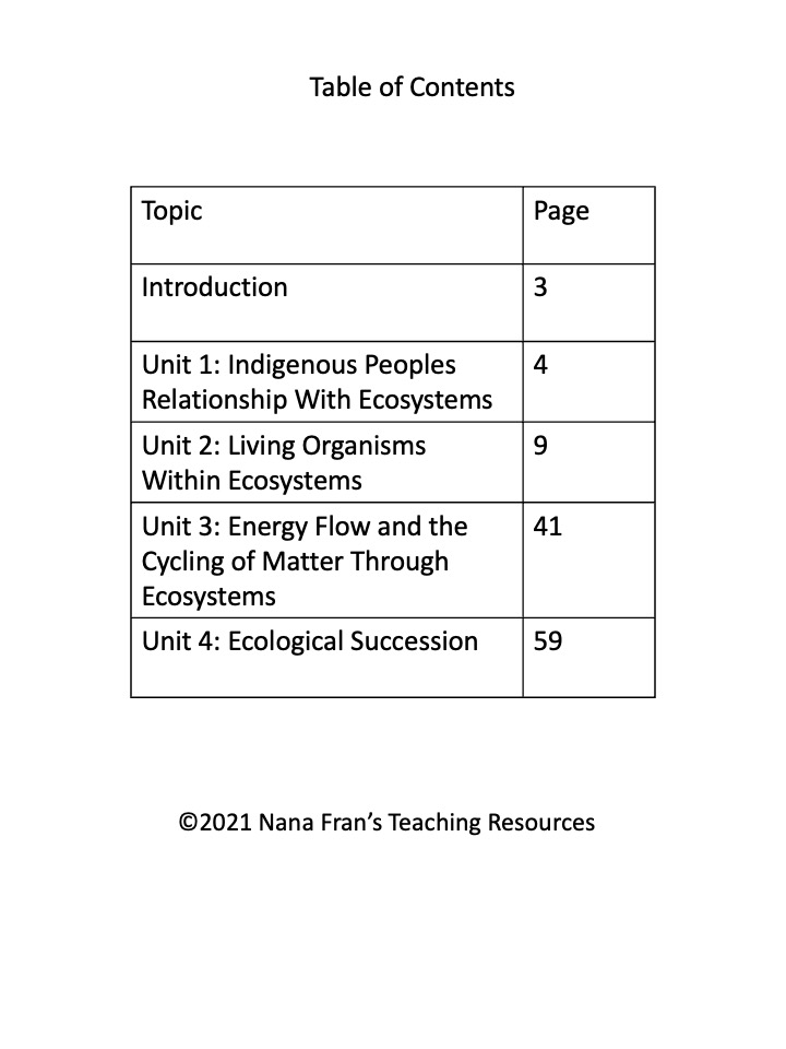 Grade 7 Science: Interactions Within Ecosystems | Made By Teachers