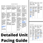 Frankenstein Unit - Made By Teachers