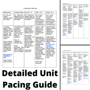 Frankenstein Unit - Made By Teachers