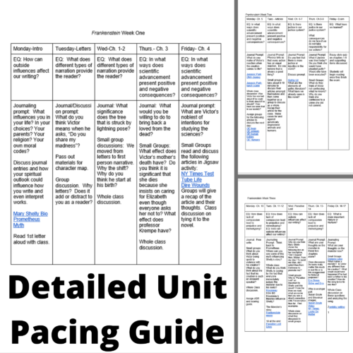 Frankenstein Unit - Made By Teachers
