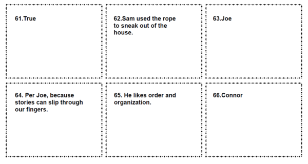 When You Trap A Tiger (Keller) Battle of the Books - Made By Teachers