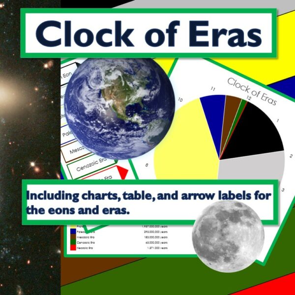Montessori Clock of Eras Geo Timeline Impression - Made By Teachers