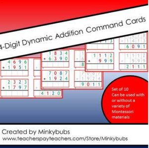 Math Dynamic Addition Task Cards 4-Digit Set of 10 | Made By Teachers