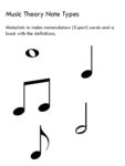 Music Notes 3 Part Cards Theory Note Values - Made By Teachers