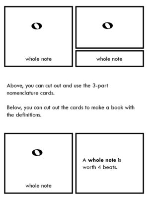 Music Notes 3 Part Cards Theory Note Values - Made By Teachers