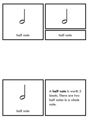 Music Notes 3 Part Cards Theory Note Values - Made By Teachers