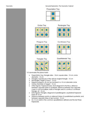 Geometry 1 Lessons 2D Shapes Montessori Unit 2 | Made By Teachers