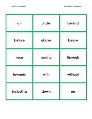 Grammar Basic Parts of Speech Lessons & Materials - Made By Teachers