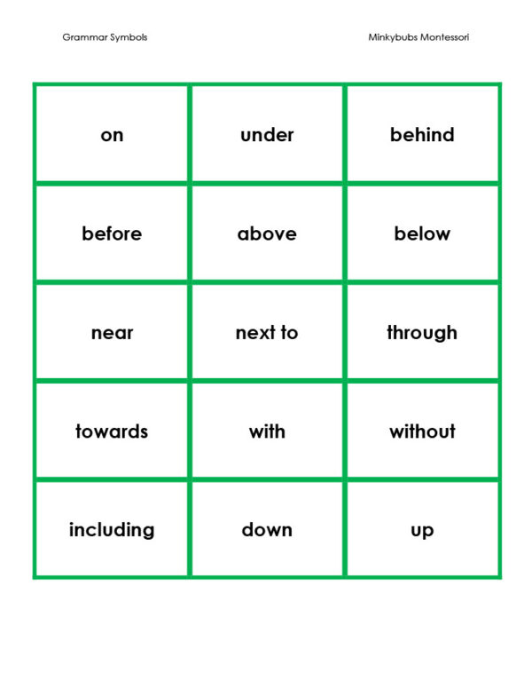 Grammar Basic Parts of Speech Lessons & Materials - Made By Teachers