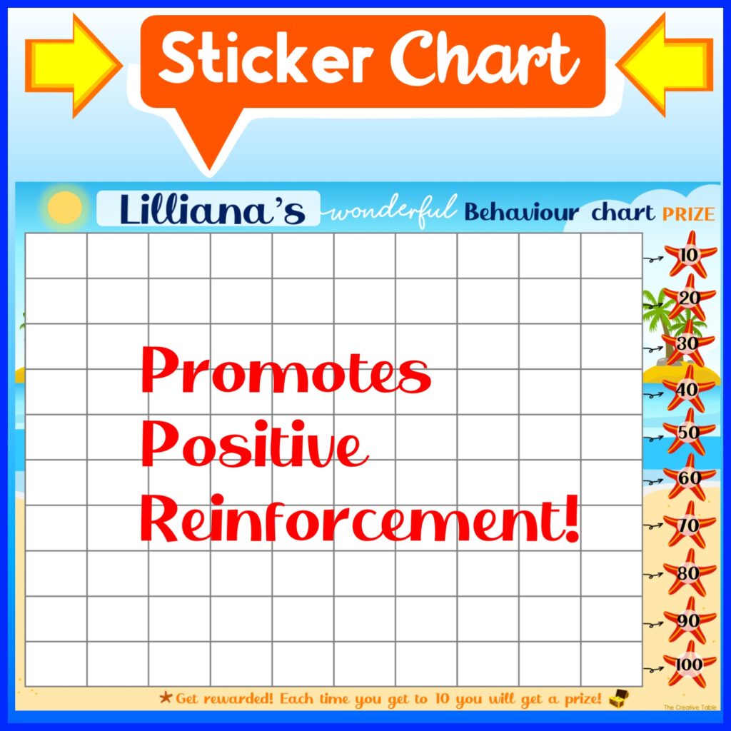 Wonderful Behaviour sticker or stamp chart | Made By Teachers