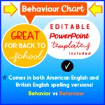 Wonderful Behaviour sticker or stamp chart | Made By Teachers
