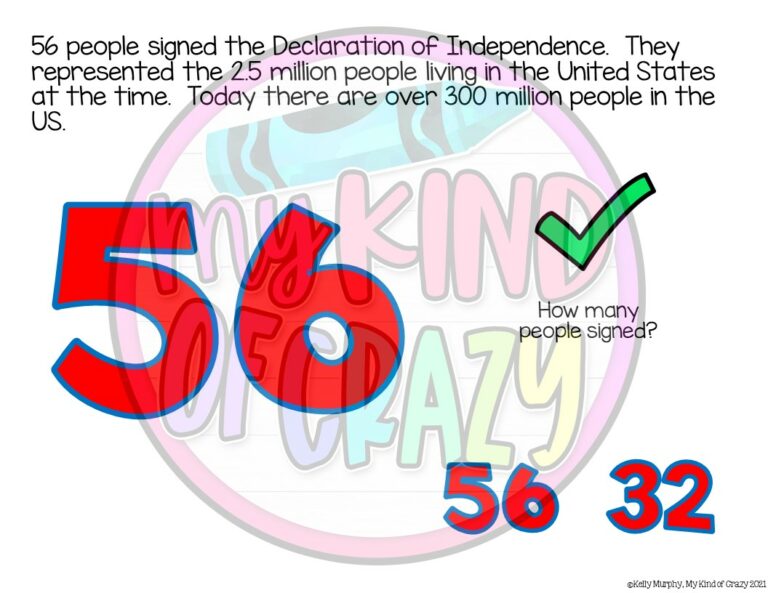 Independence Day Adapted Book | Special Ed - Made By Teachers