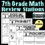 7th Grade Math End of the Year Review Stations - Made By Teachers