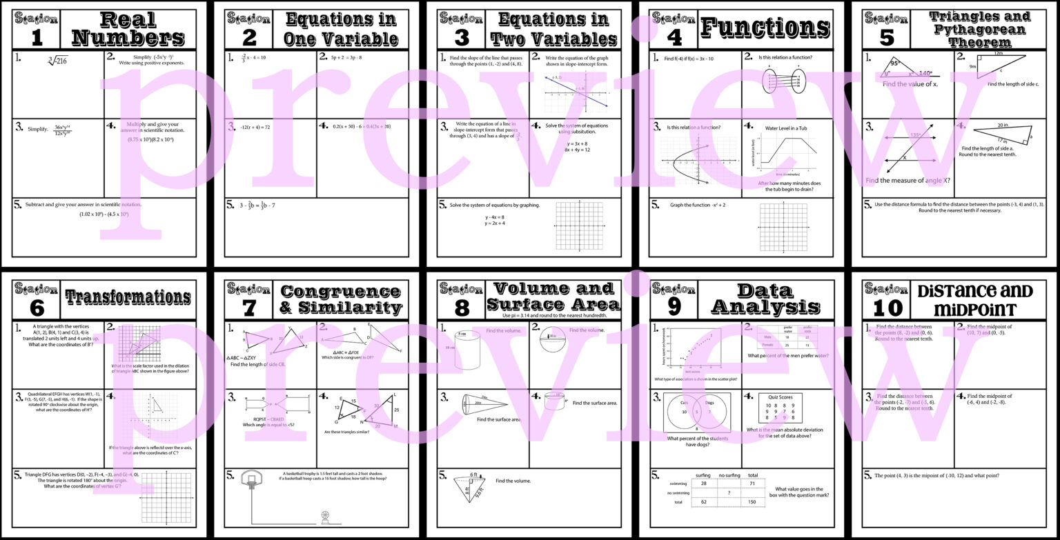 8th Grade Math End of the Year Review Stations | Made By Teachers
