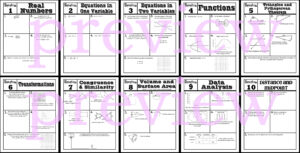 8th Grade Math End of the Year Review Stations | Made By Teachers