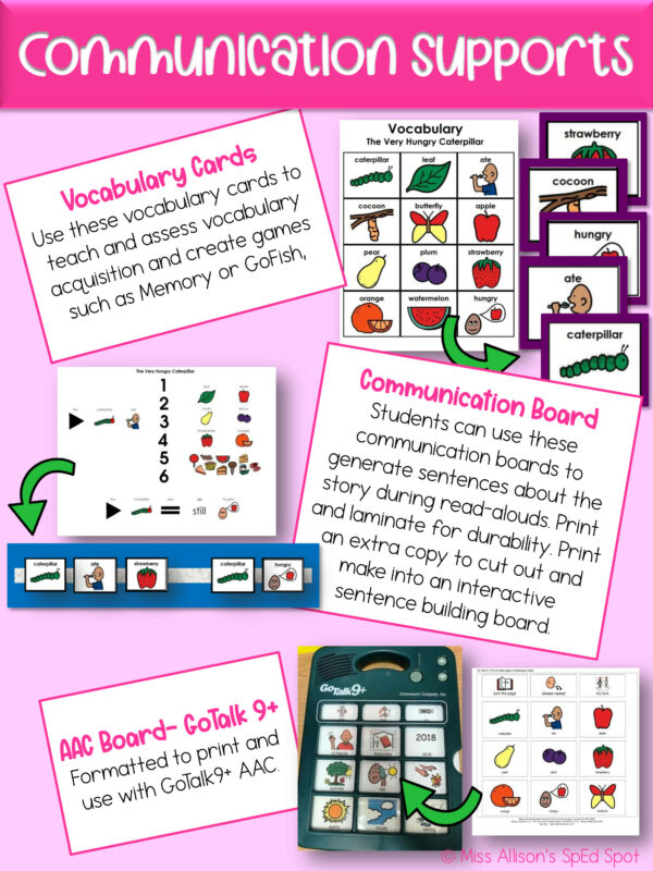 Hungry Caterpillar Supports for Special Education | Made By Teachers