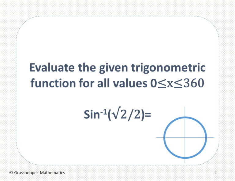 Evaluating the Unit Circle Trig Inverse Degrees - Made By Teachers