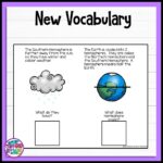 Summer Weather Adapted Book Printable | SpecEd | Made By Teachers