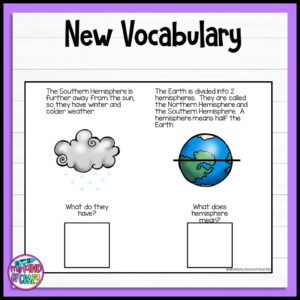 Summer Weather Adapted Book Printable | SpecEd | Made By Teachers