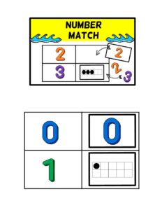 Summer Math Task Cards | Made By Teachers