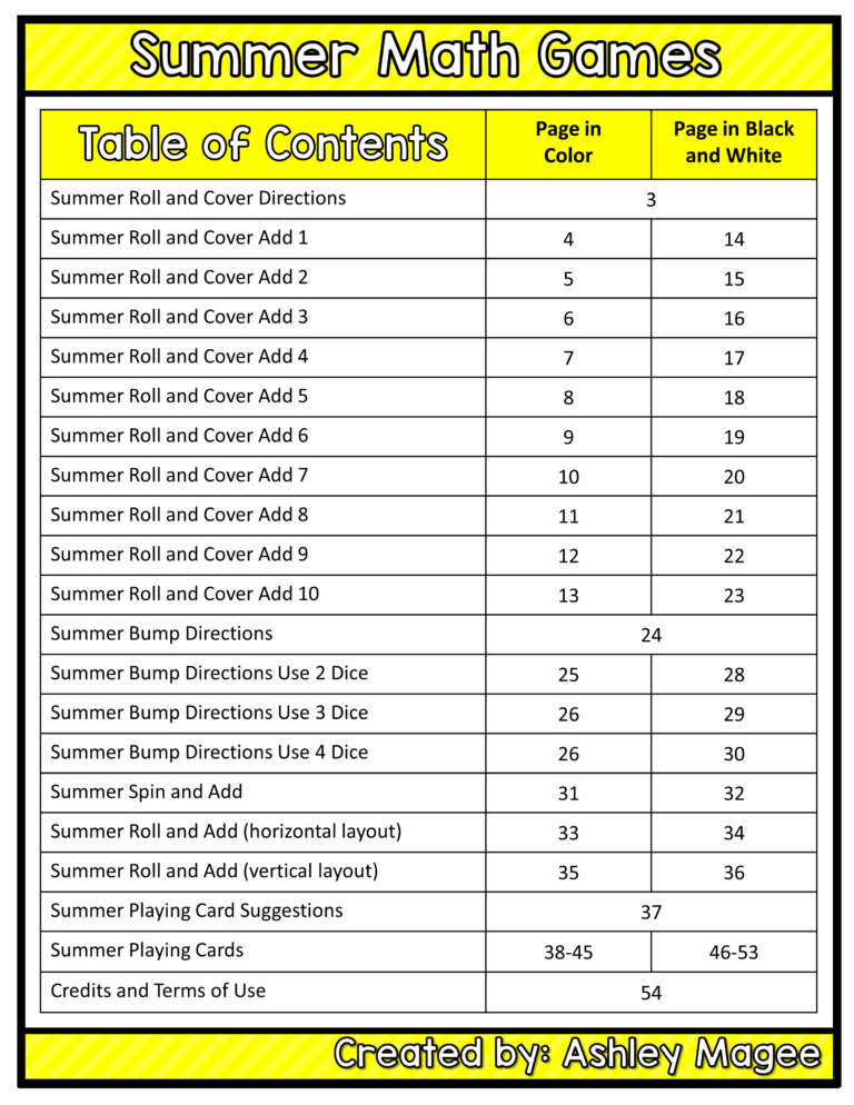 Summer Math Games: Fun Themed Addition Math Games | Made By Teachers