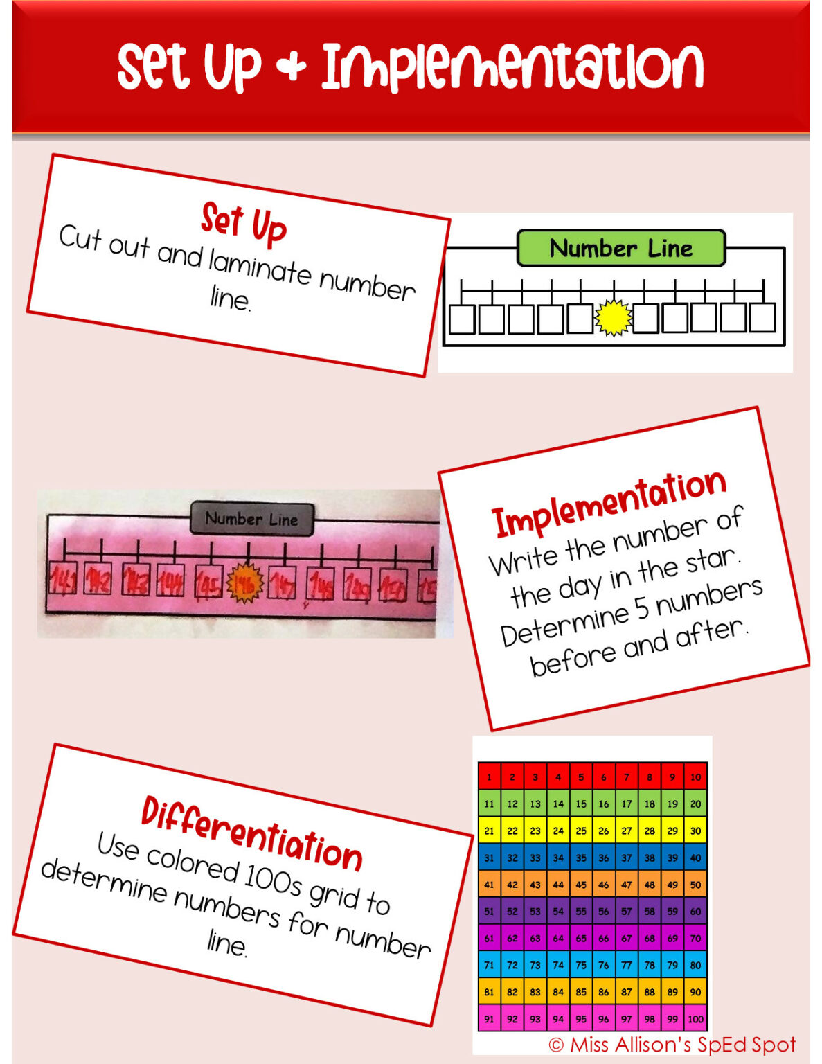 Number of the Day Math Corner - Made By Teachers